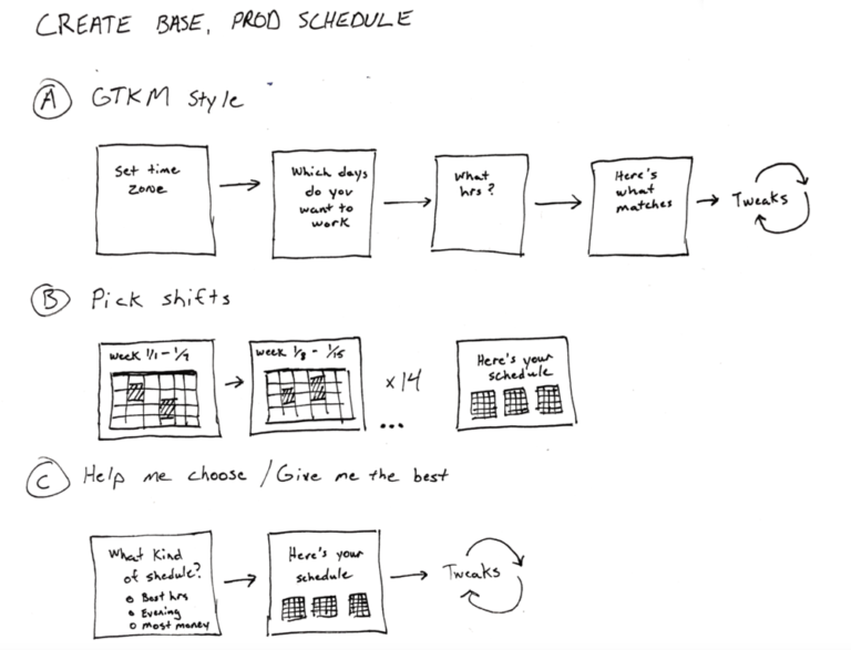 Intuit Expert Portal